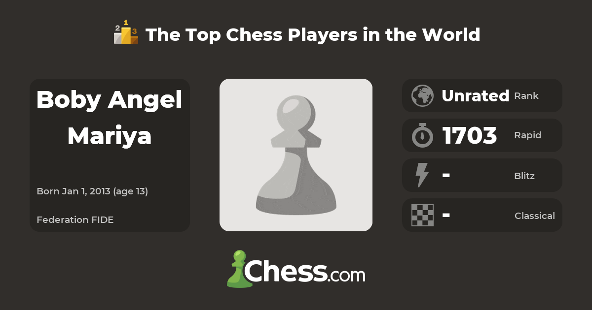 Boby Angel Mariya | Top Chess Players - Chess.com