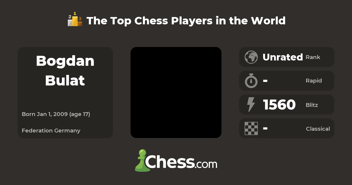 Bogdan Bulat | Top Chess Players - Chess.com