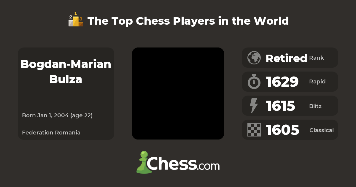 Bogdan-Marian Bulza | Top Chess Players - Chess.com