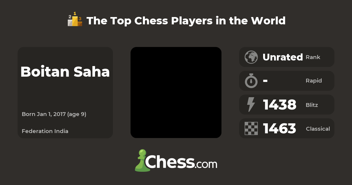 Boitan Saha | Top Chess Players - Chess.com