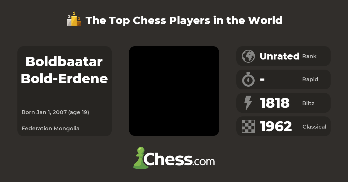 Boldbaatar Bold-Erdene | Top Chess Players - Chess.com