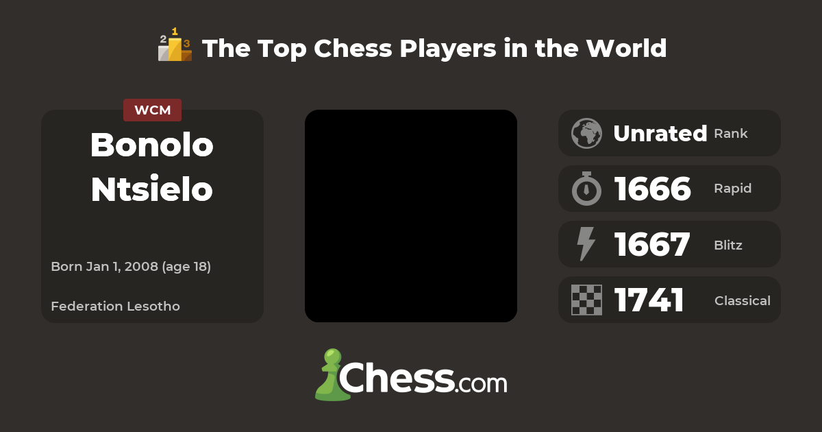 Bonolo Ntsielo | Top Chess Players - Chess.com