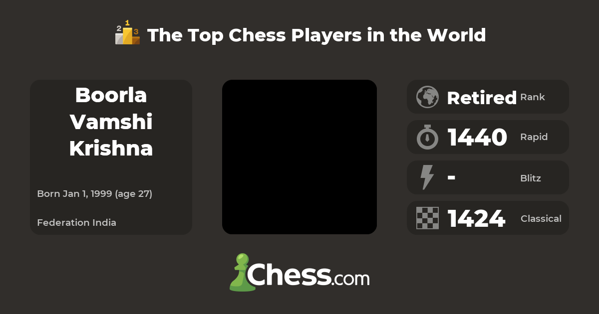 Boorla Vamshi Krishna | Top Chess Players - Chess.com