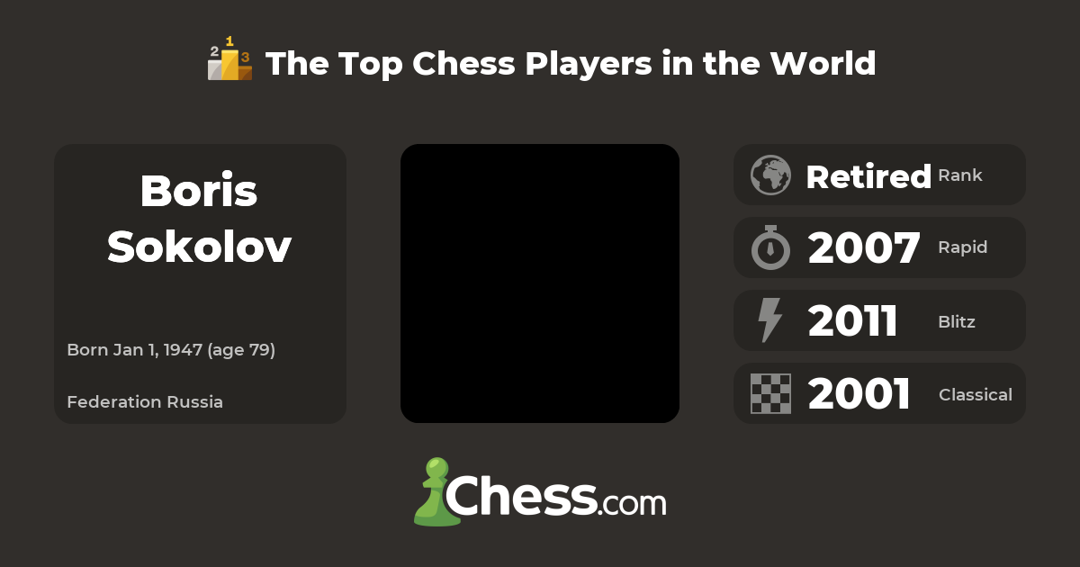 Boris Sokolov | Top Chess Players - Chess.com