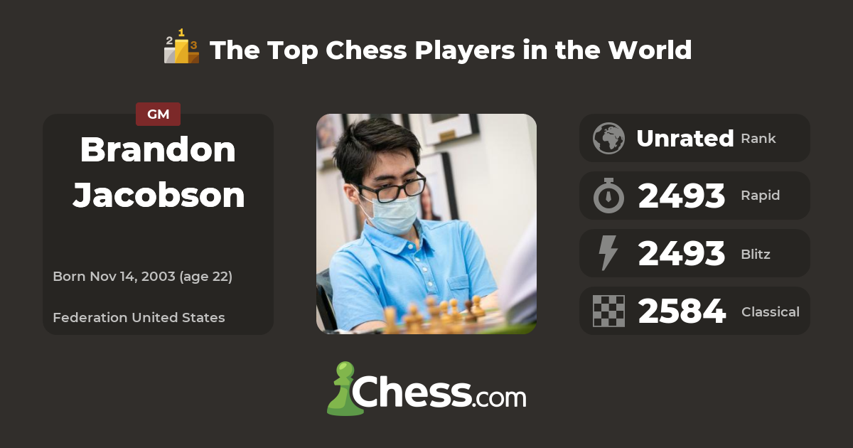 Brendan Jacobson | Top Chess Players - Chess.com