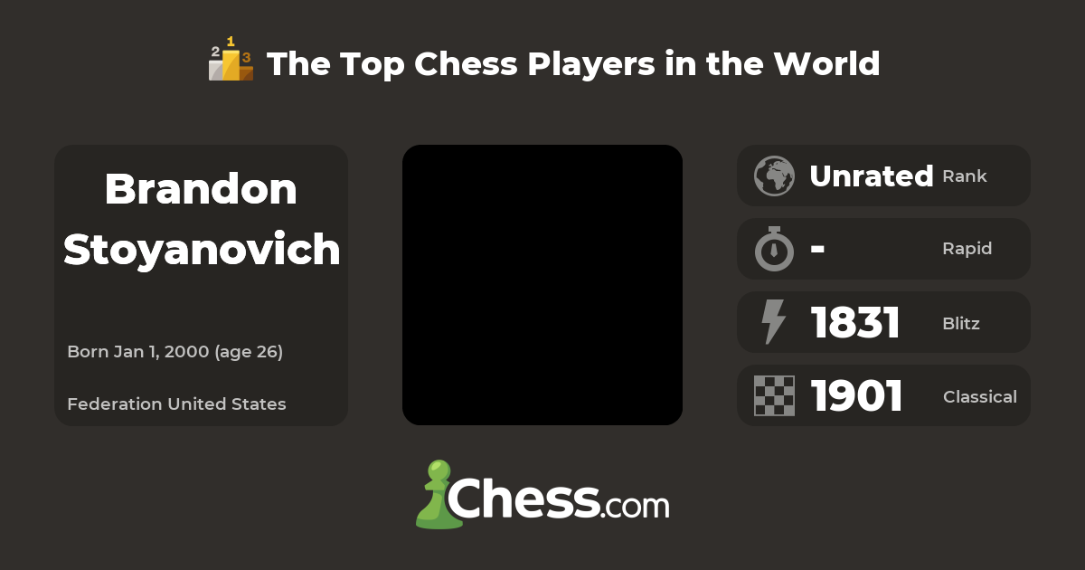 Brandon Stoyanovich | Top Chess Players - Chess.com