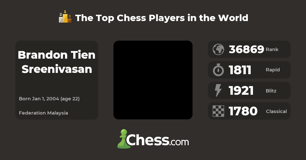 Brandon Tien Sreenivasan | Top Chess Players - Chess.com