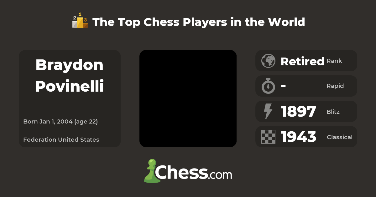 Braydon Povinelli | Top Chess Players - Chess.com