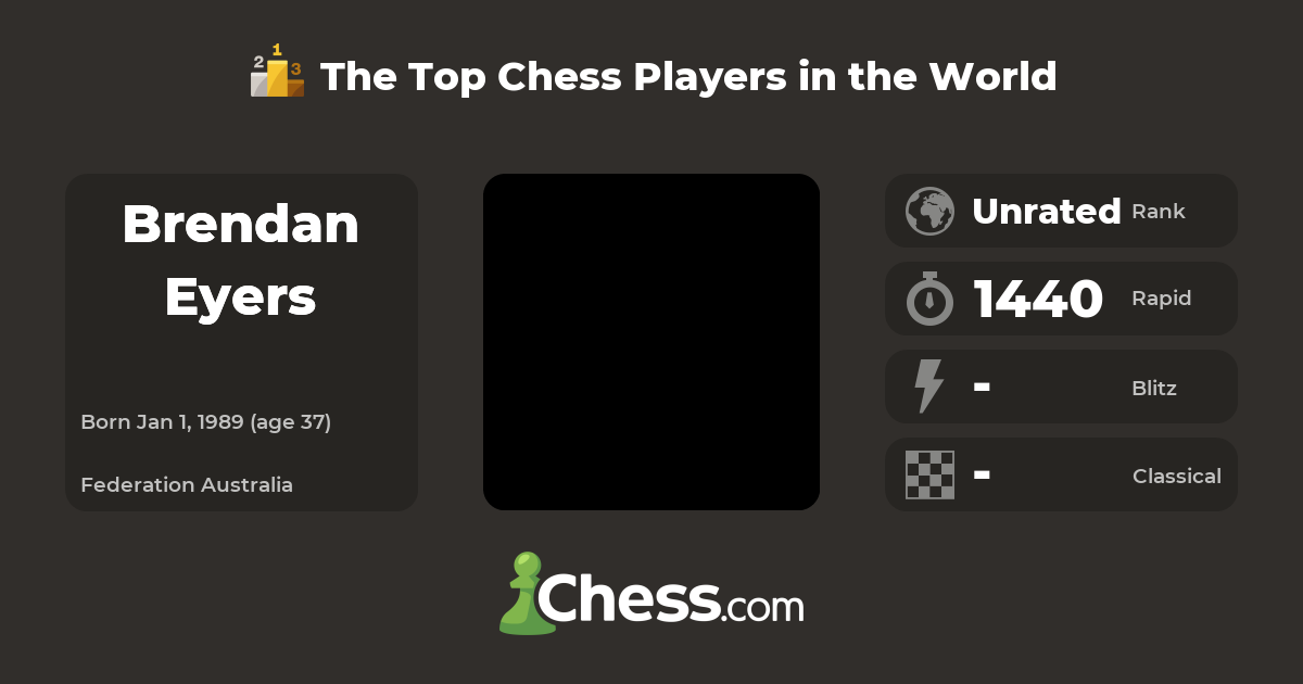 Brendan Eyers | Top Chess Players - Chess.com