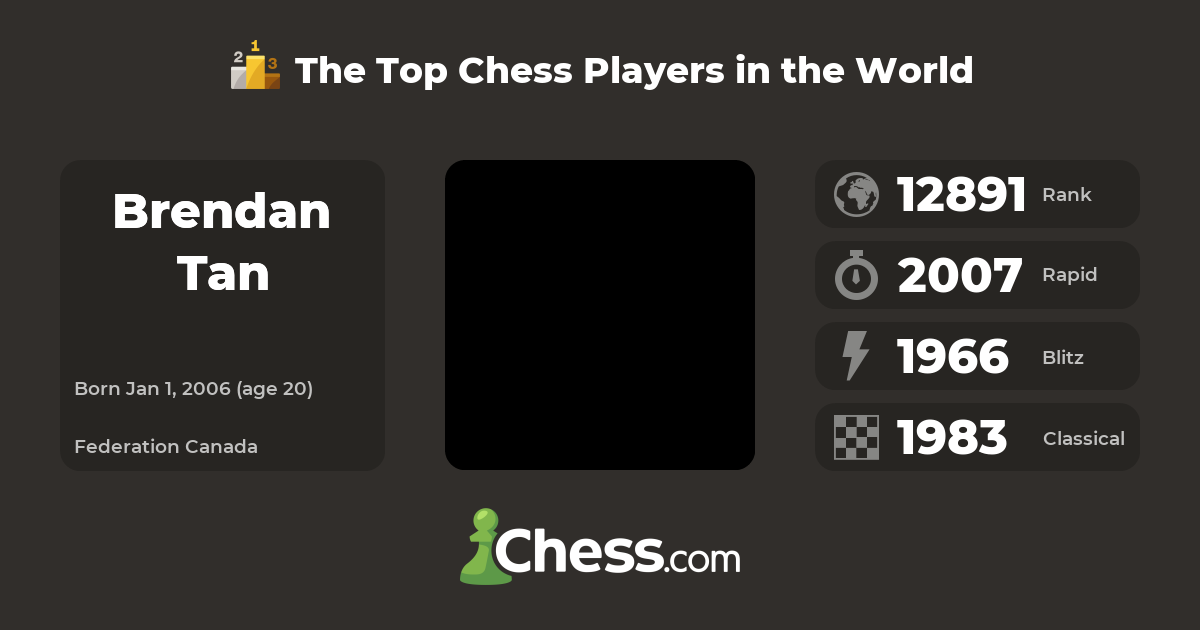 Brendan Tan | Top Chess Players - Chess.com