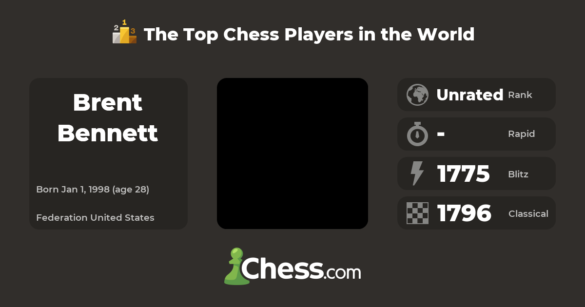 Brent Bennett | Top Chess Players - Chess.com