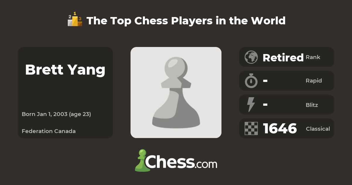 Brett Yang | Top Chess Players - Chess.com