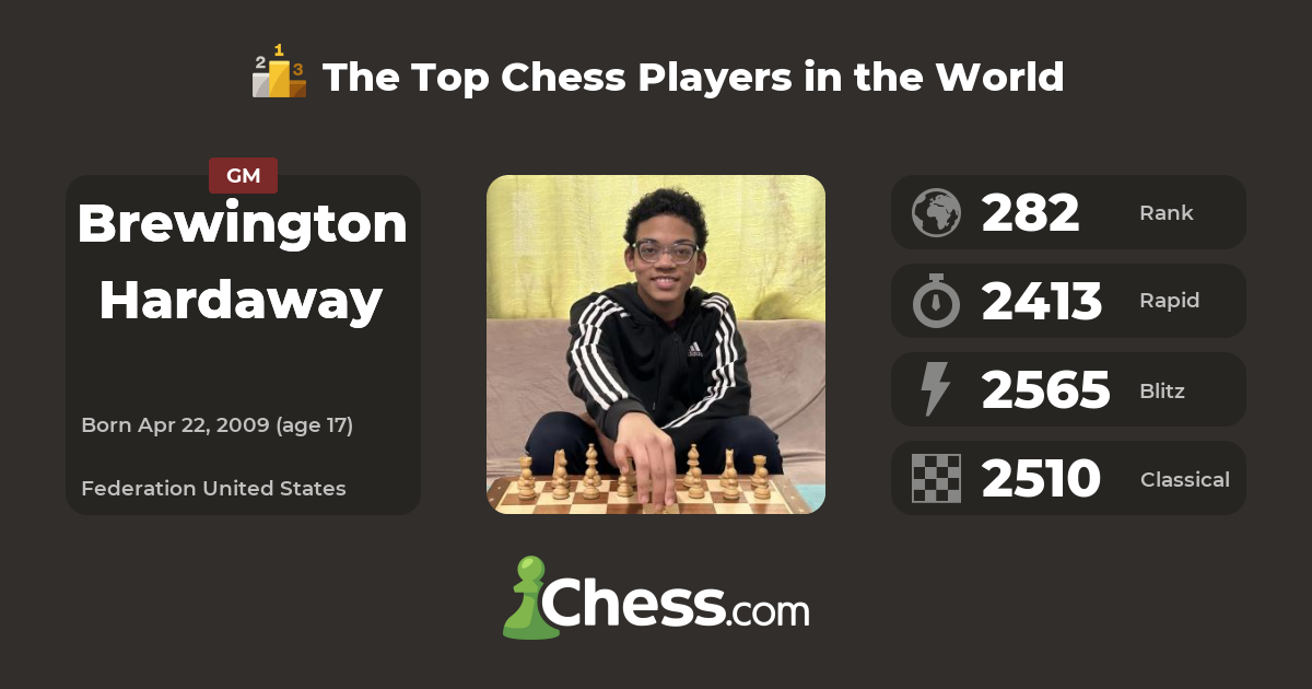 Brewington Hardaway - Top Chess Players - Chess.com
