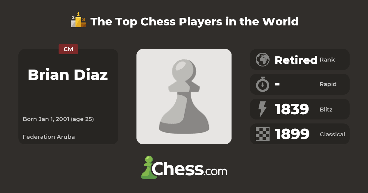 Brian Diaz | Top Chess Players - Chess.com