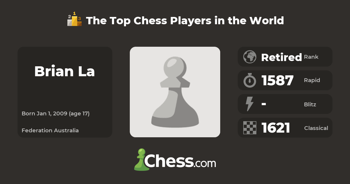 Brian La | Top Chess Players - Chess.com