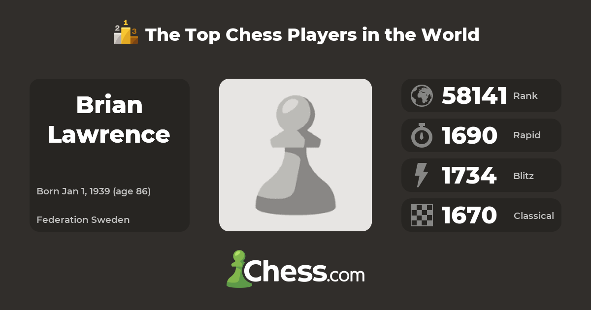 Brian Lawrence | Top Chess Players - Chess.com