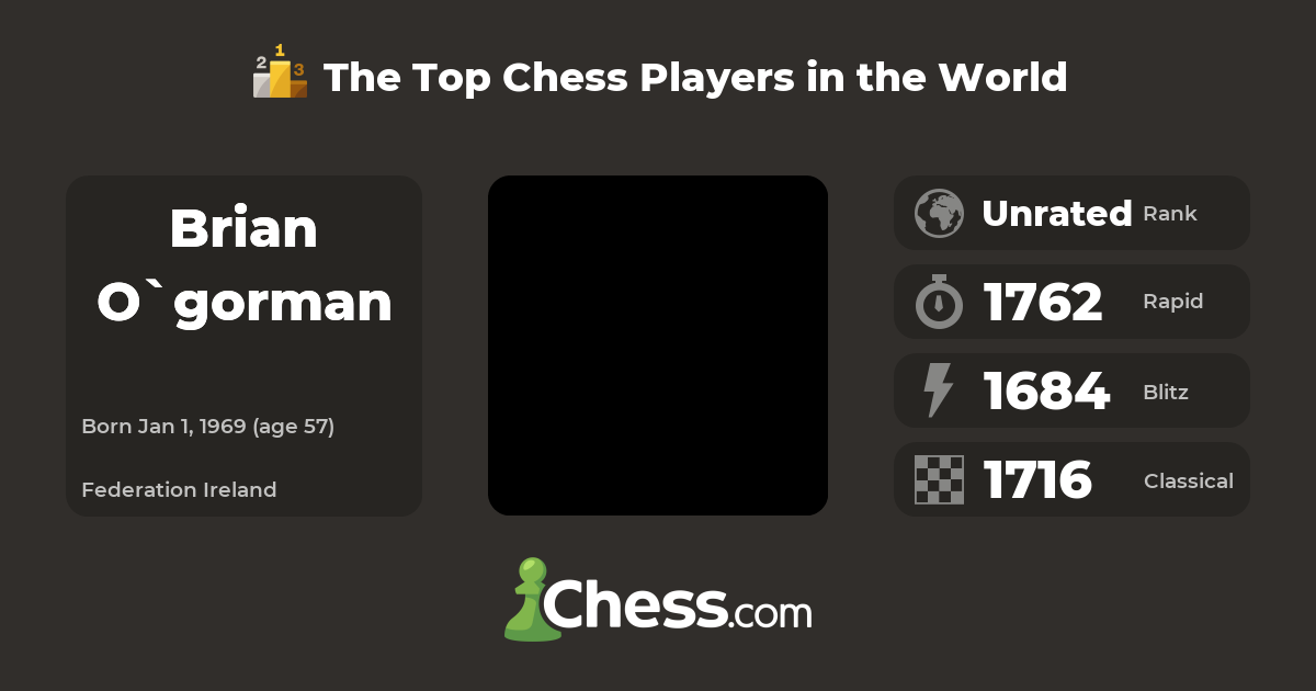 Brian O`gorman | Top Chess Players - Chess.com