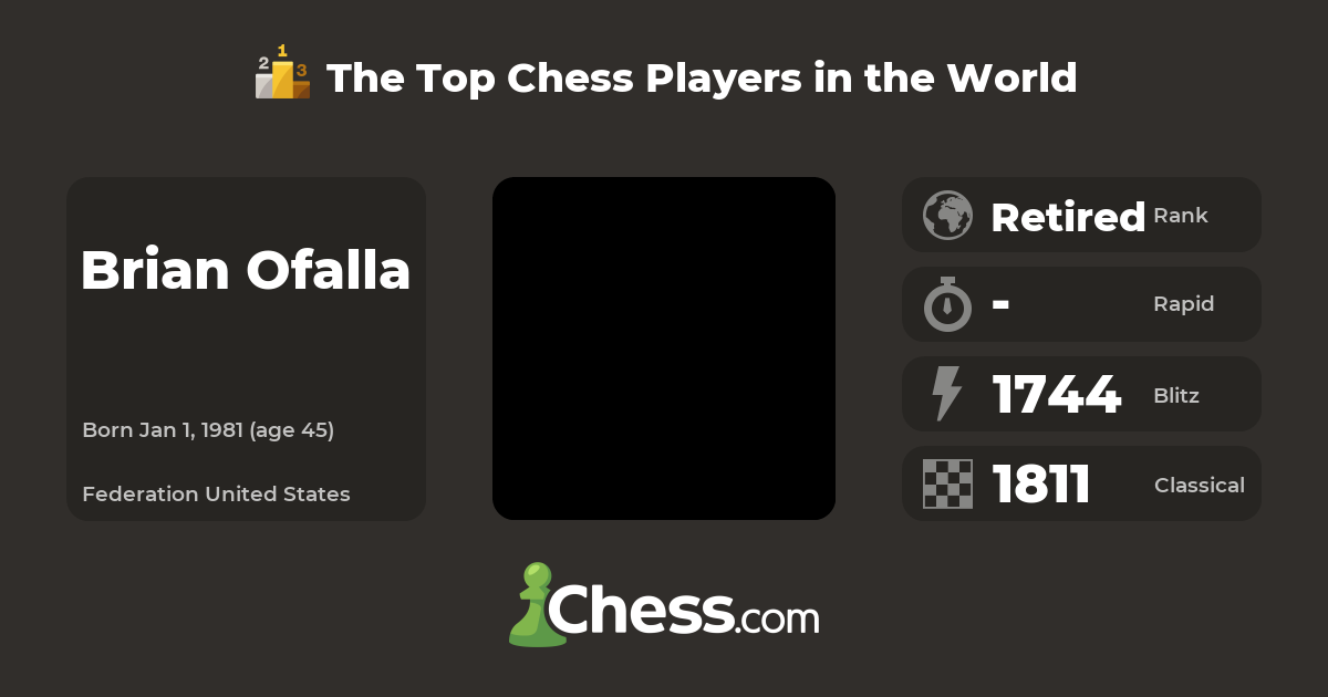 Brian Ofalla | Top Chess Players - Chess.com