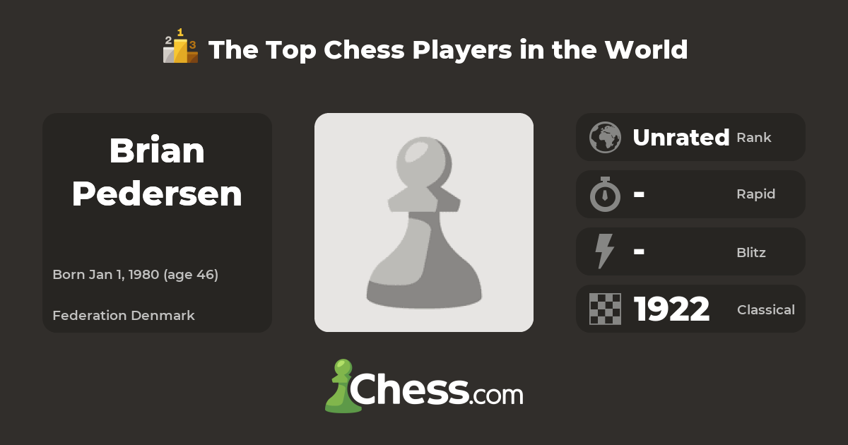 Brian Pedersen | Top Chess Players - Chess.com