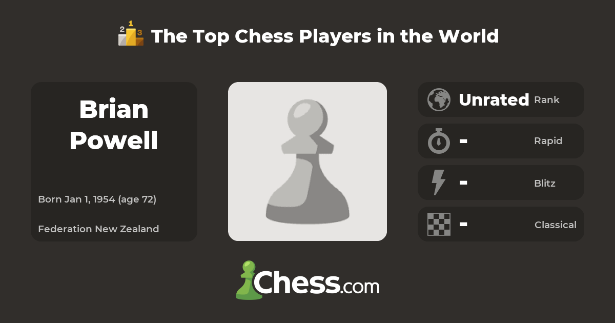 Brian Powell | Top Chess Players - Chess.com