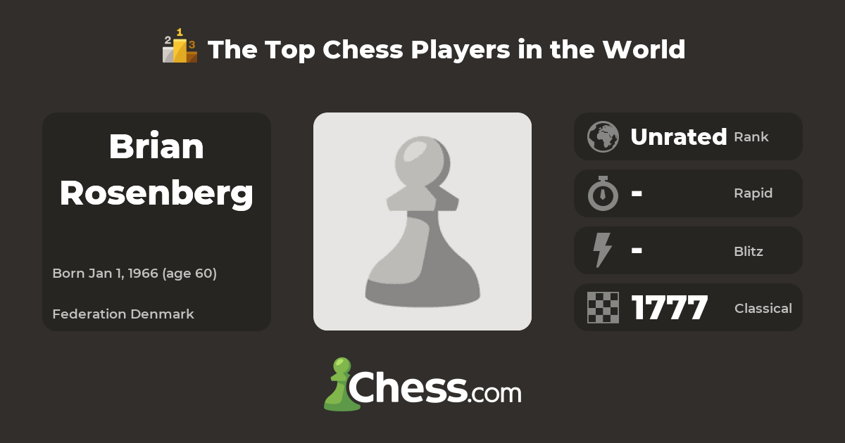 Brian Rosenberg | Top Chess Players - Chess.com