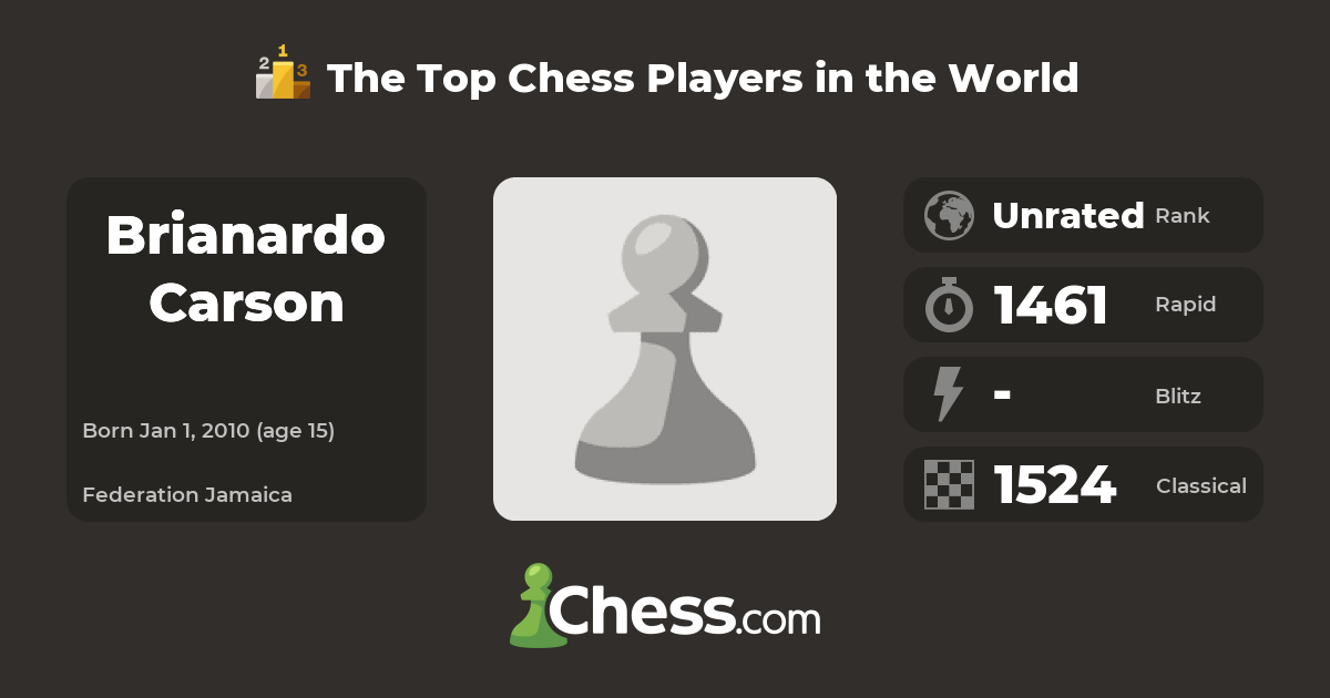 Brianardo Carson | Top Chess Players - Chess.com