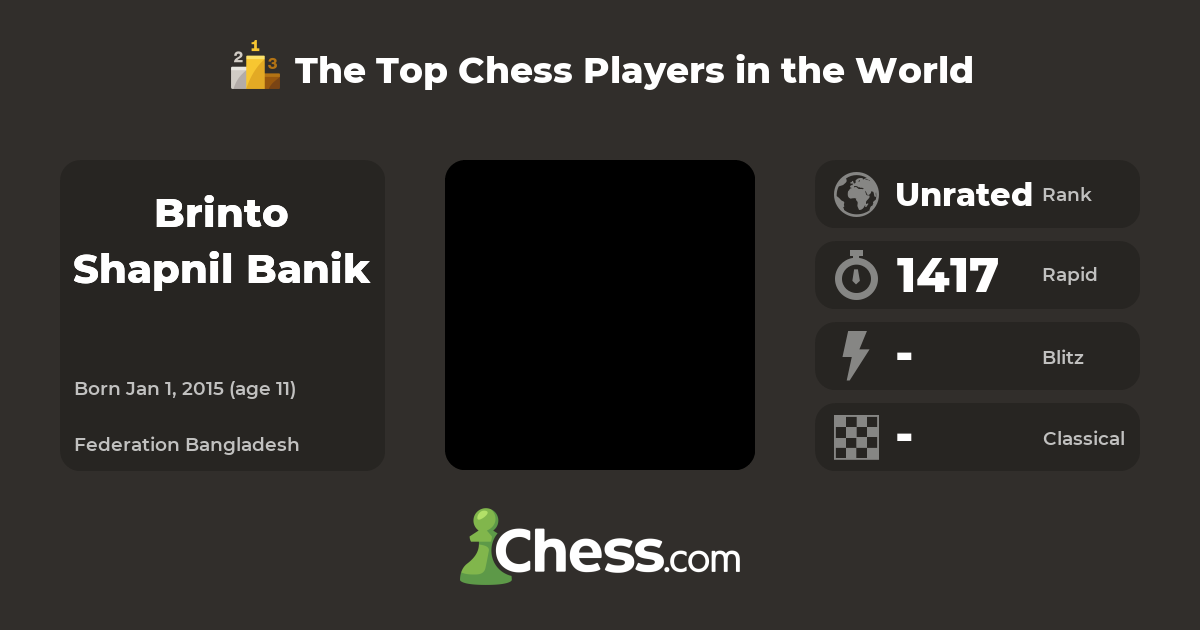 Brinto Shapnil Banik | Top Chess Players - Chess.com