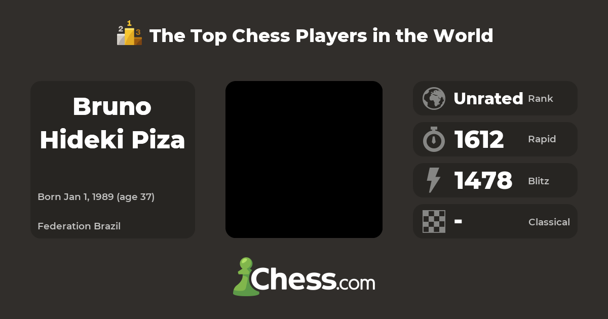 Bruno Hideki Piza | Top Chess Players - Chess.com