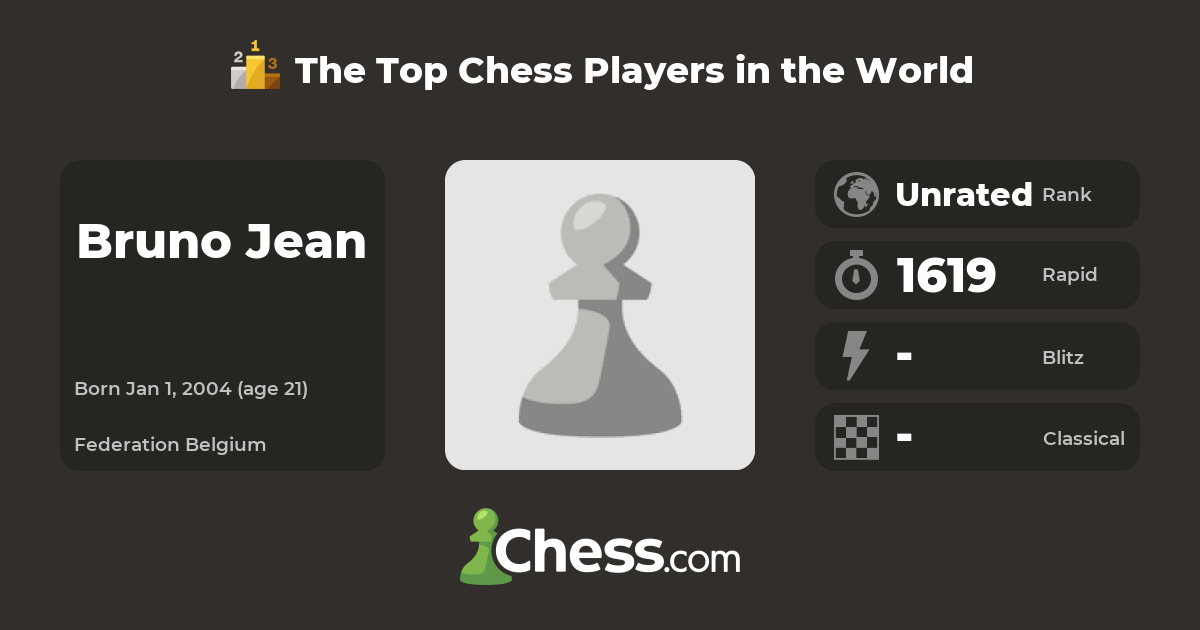 Bruno Jean | Top Chess Players - Chess.com
