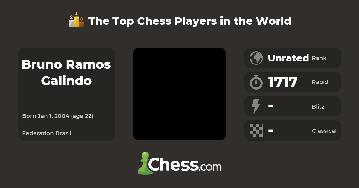 Bruno Ramos Galindo | Top Chess Players - Chess.com
