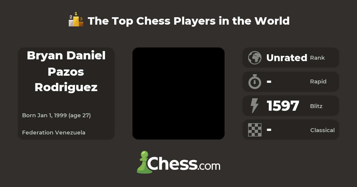 Bryan Daniel Pazos Rodriguez | Top Chess Players - Chess.com