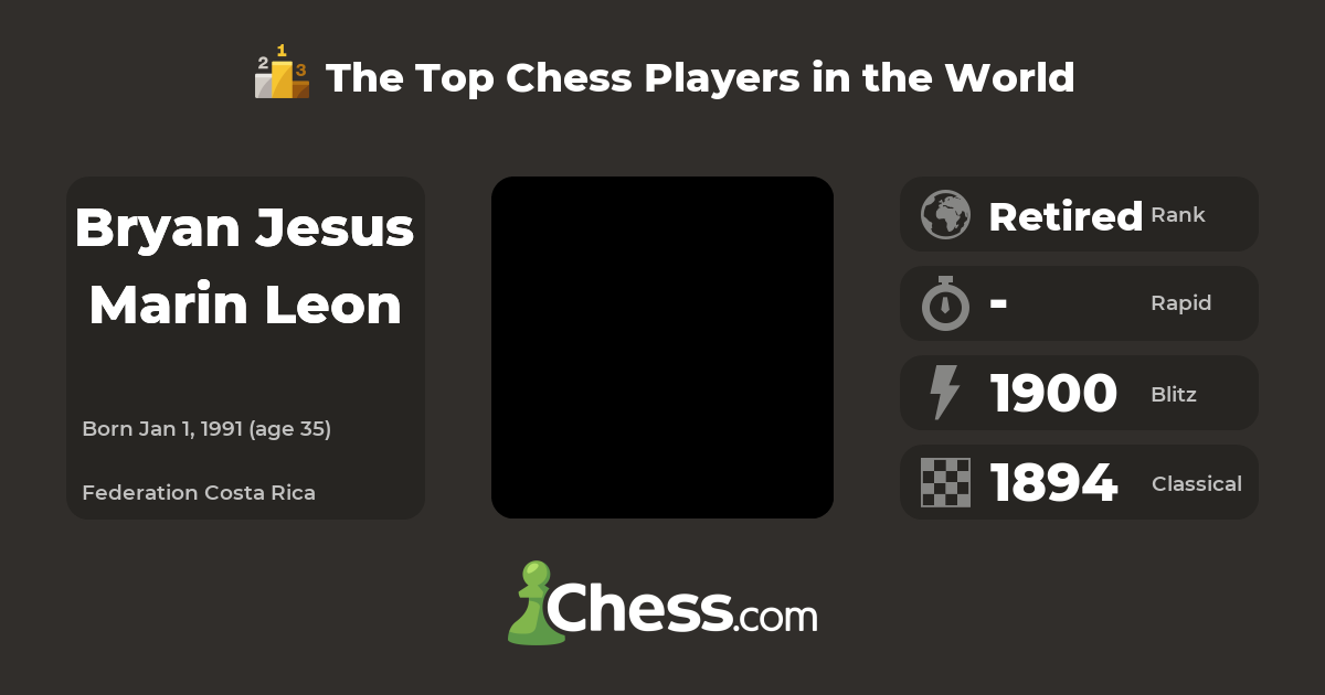 Bryan Jesus Marin Leon | Top Chess Players - Chess.com