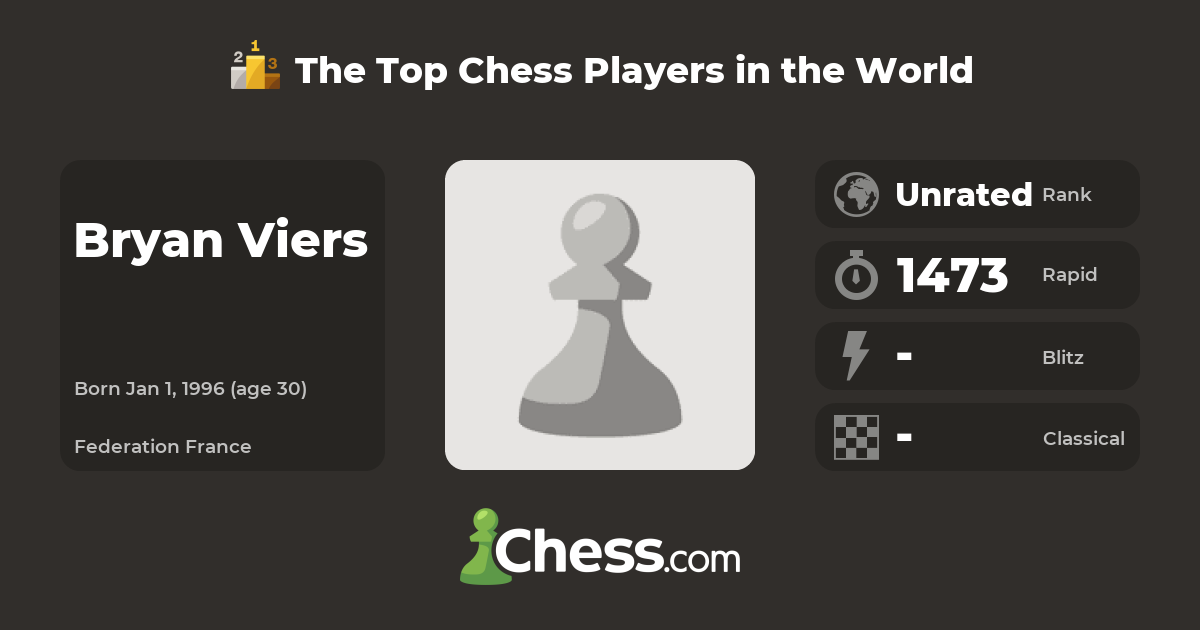 Bryan Viers | Top Chess Players - Chess.com