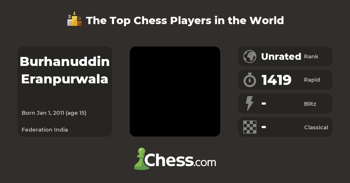 Burhanuddin Eranpurwala | Top Chess Players - Chess.com