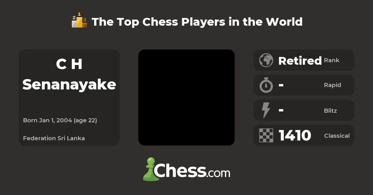 C H Senanayake | Top Chess Players - Chess.com