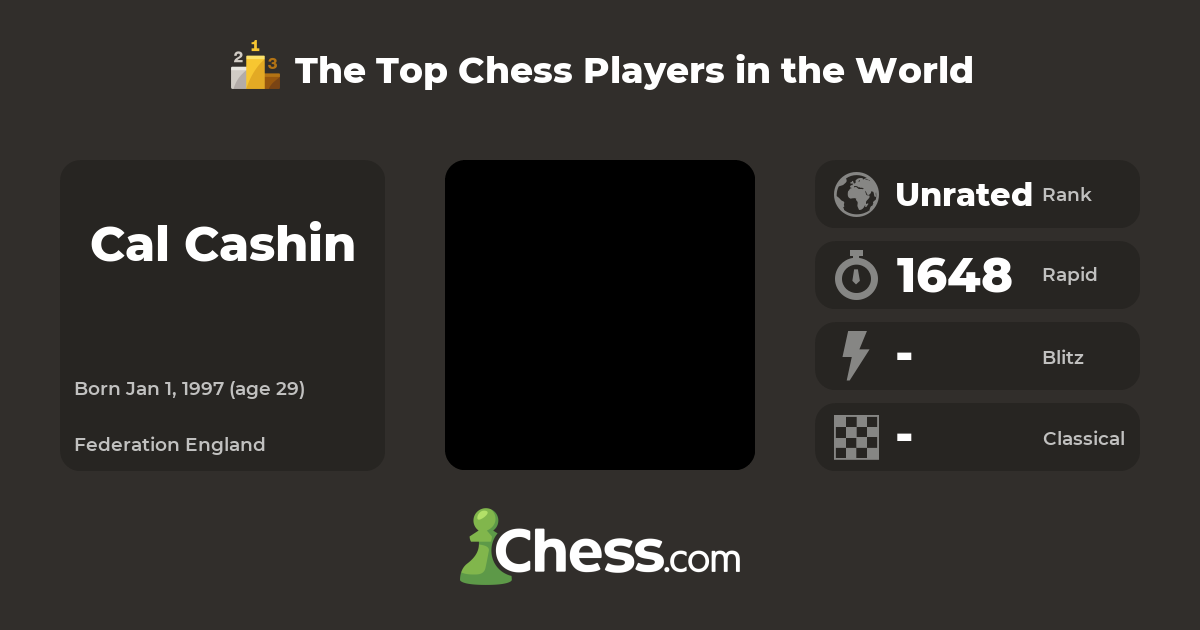 Cal Cashin | Top Chess Players - Chess.com