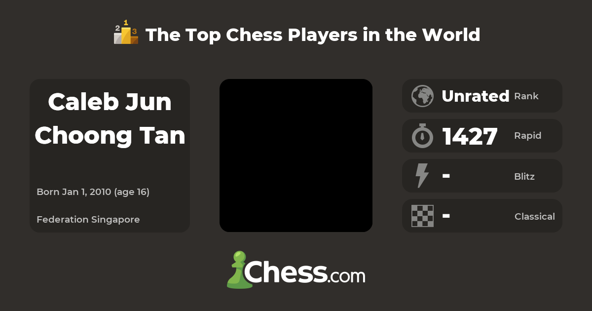 Caleb Jun Choong Tan | Top Chess Players - Chess.com