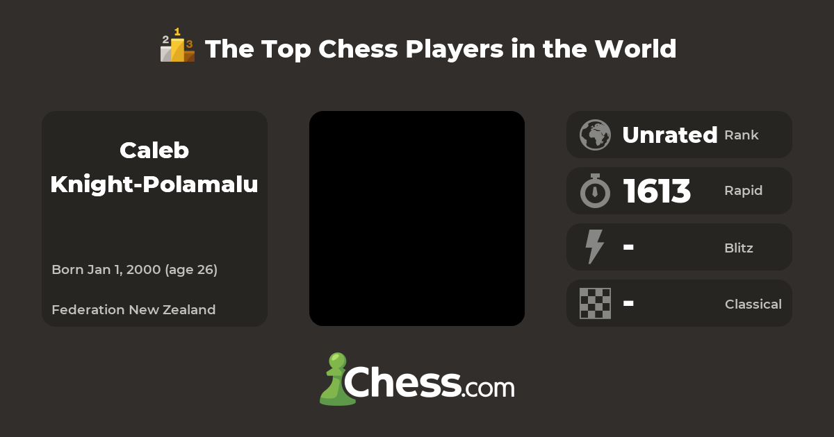 Caleb Knight-Polamalu | Top Chess Players - Chess.com