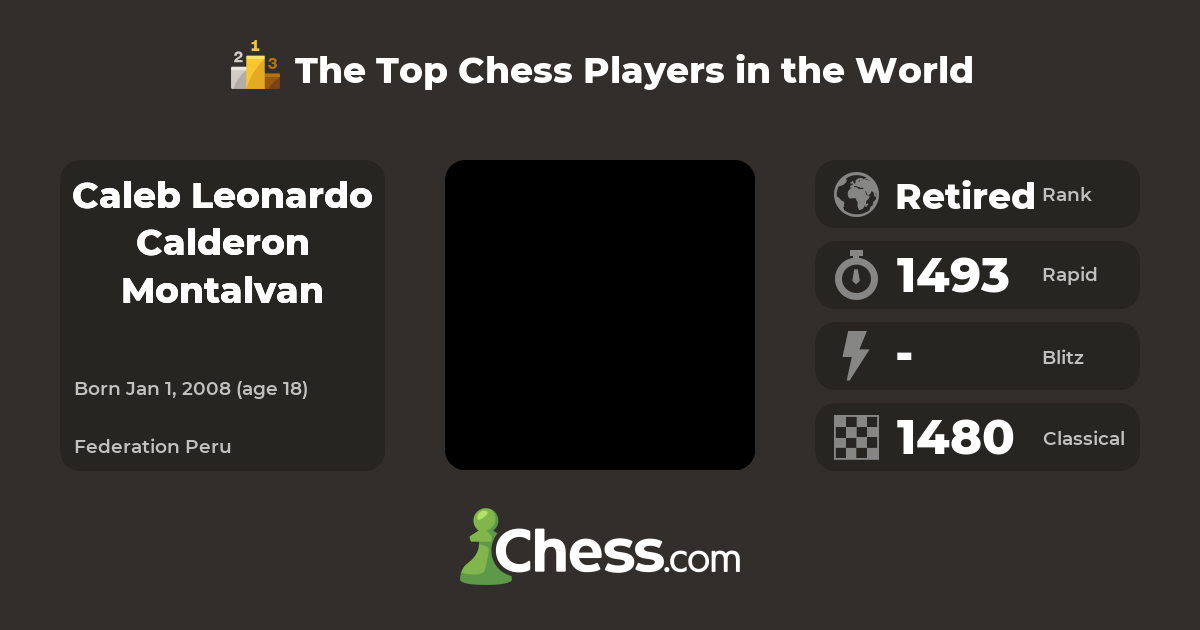 Caleb Leonardo Calderon Montalvan | Top Chess Players - Chess.com