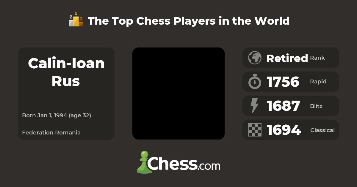 Calin-Ioan Rus | Top Chess Players - Chess.com