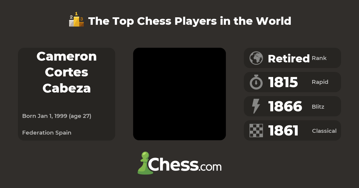 Cameron Cortes Cabeza | Top Chess Players - Chess.com