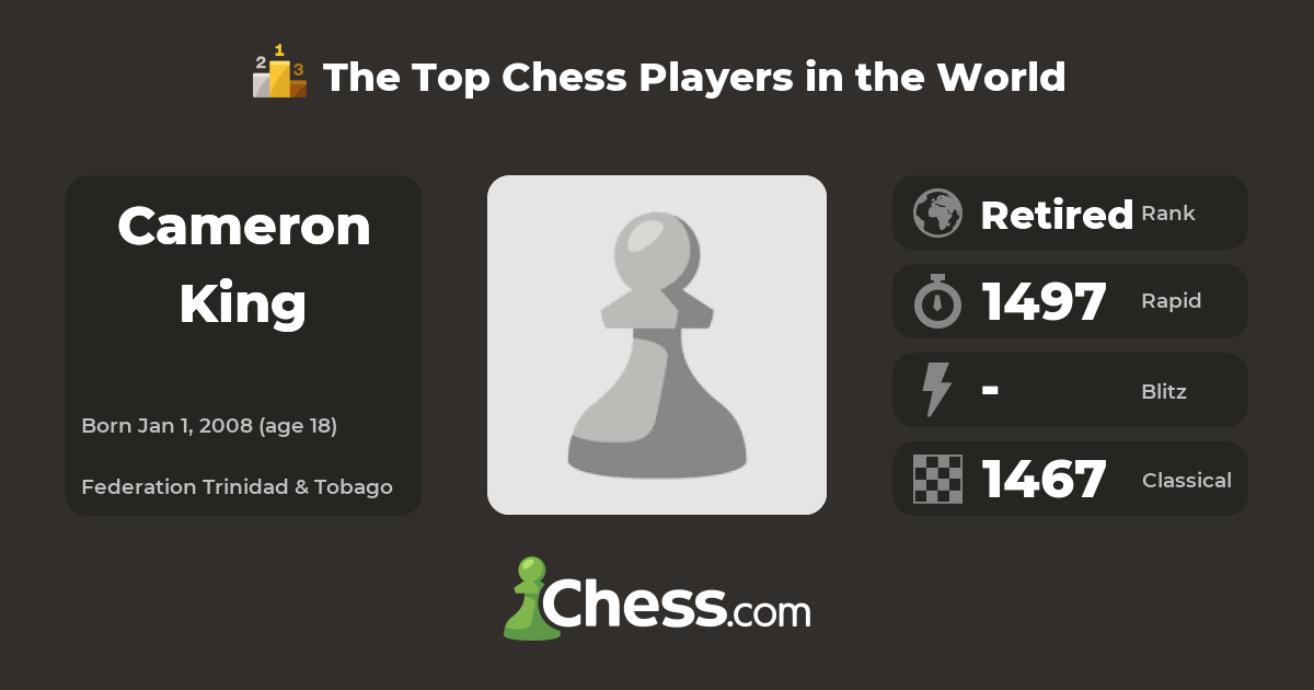 Cameron King | Top Chess Players - Chess.com