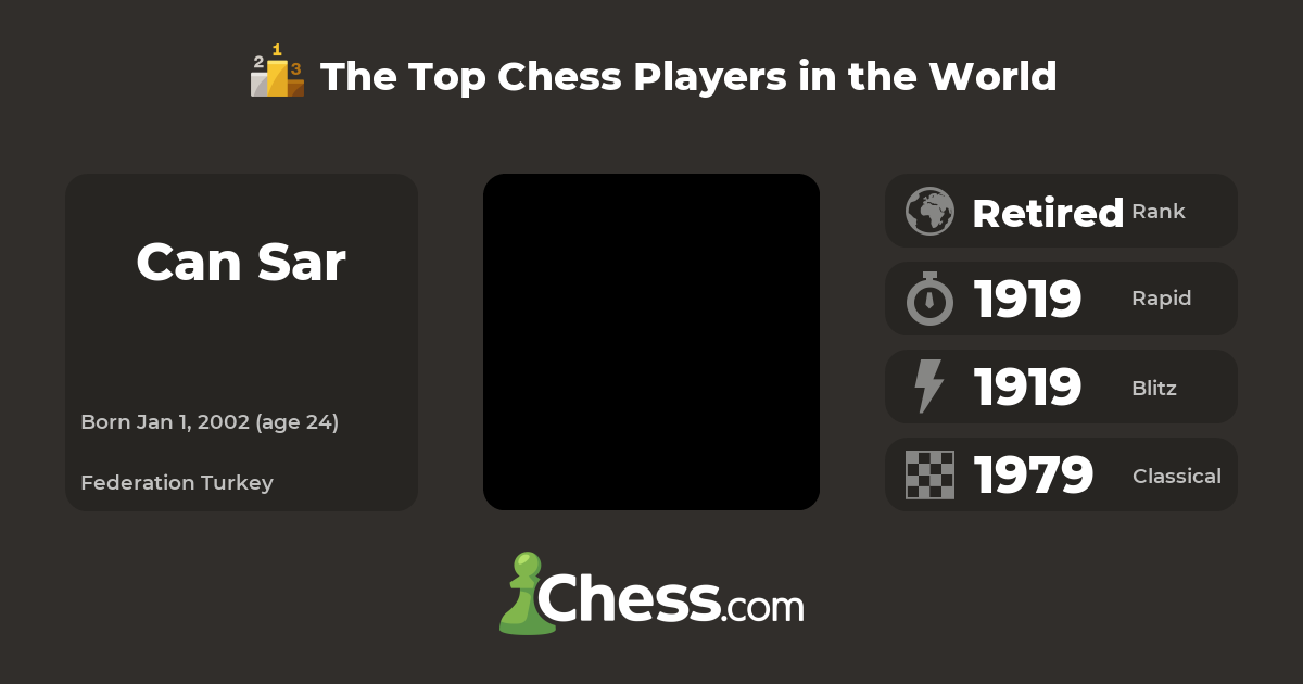 Can Sar | Top Chess Players - Chess.com