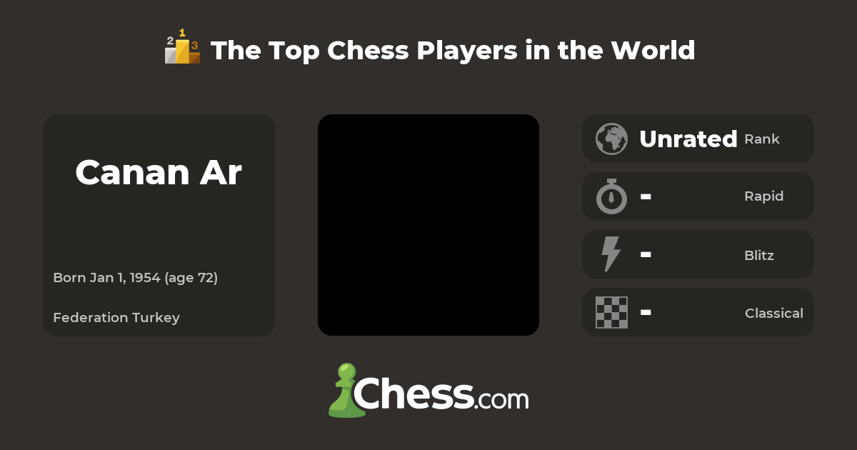 Canan Ar | Top Chess Players - Chess.com
