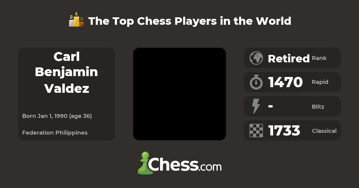 Carl Benjamin Valdez | Top Chess Players - Chess.com