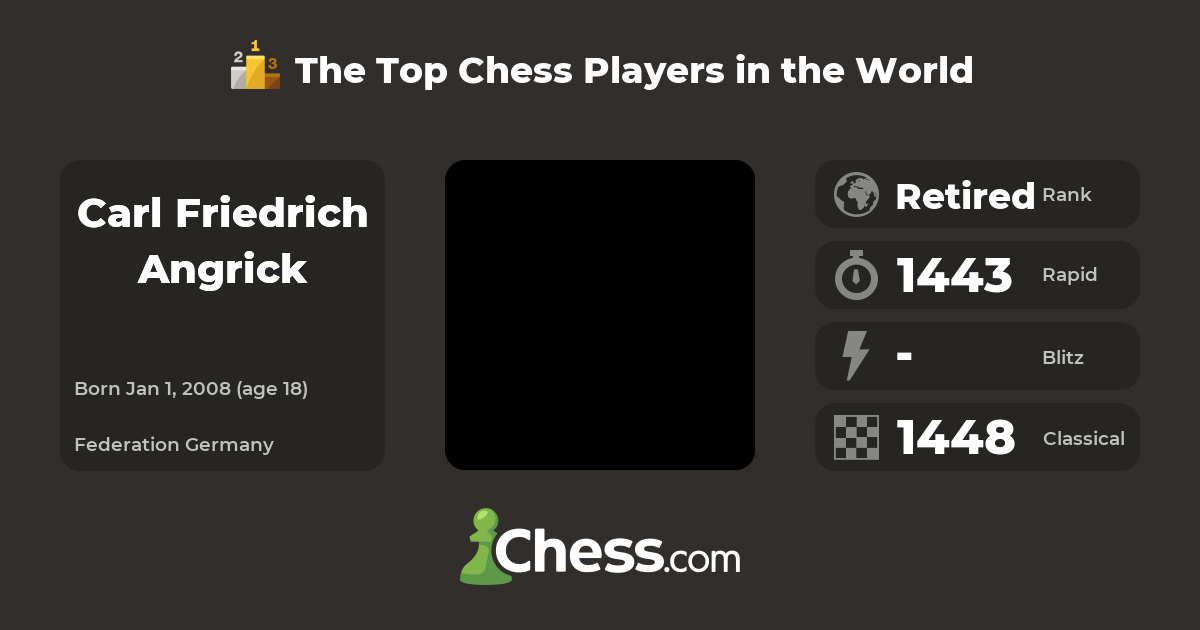 Carl Friedrich Angrick | Top Chess Players - Chess.com