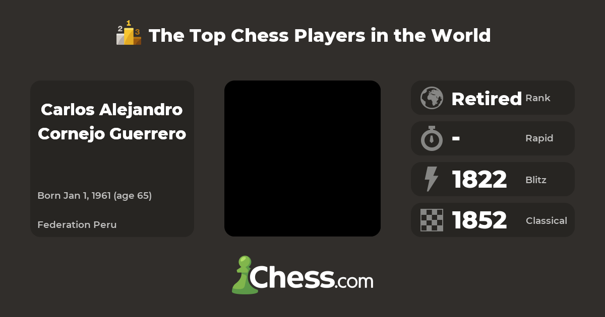 Carlos Alejandro Cornejo Guerrero | Top Chess Players - Chess.com