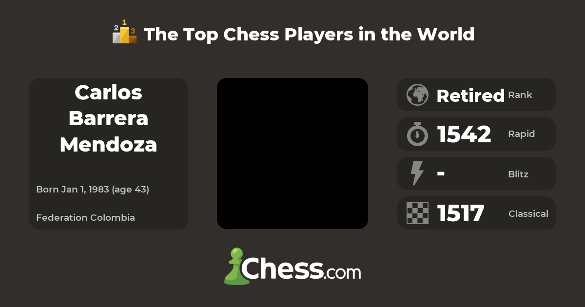 Carlos Barrera Mendoza | Top Chess Players - Chess.com