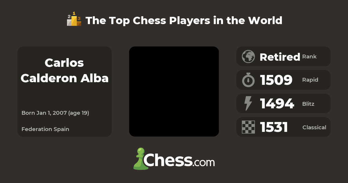 Carlos Calderon Alba | Top Chess Players - Chess.com