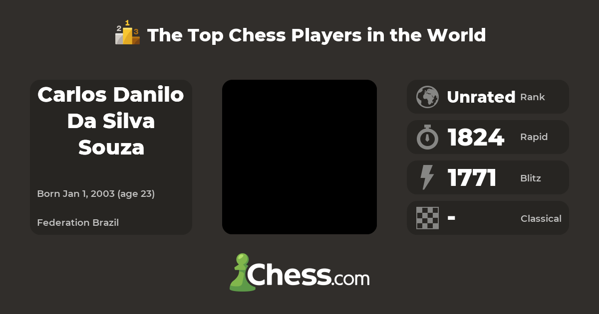 Carlos Danilo Da Silva Souza | Top Chess Players - Chess.com